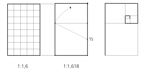 Goldenes Rechteck – RUNDE NULL